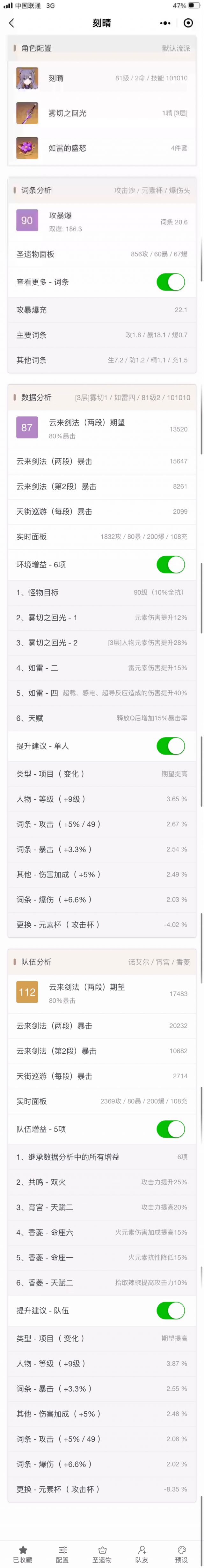 [闲聊杂谈]([url]https://bbs.nga.cn/read.php?tid=32322126[/url]更新)使用Ysin分析得到的数据具体怎么解读呢？ NGA玩家社区