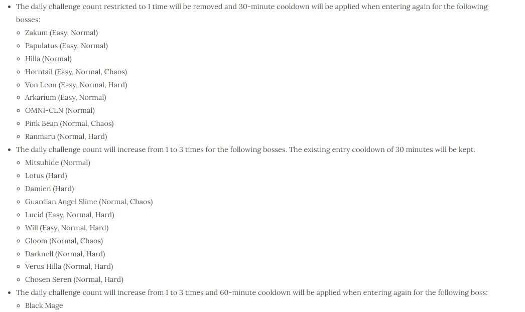 [国际服] GMSR实装BOSS详情一览表 2022/06/15 (结合0615PN更新) NGA玩家社区