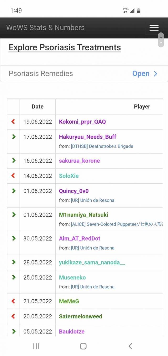 关于美服ELSR成员Kokomi_prpr_QAQ开挂一事公告 NGA玩家社区