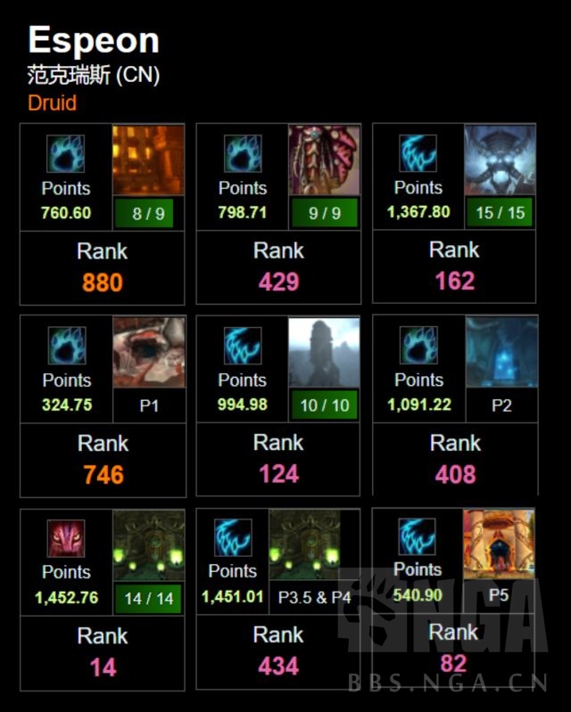 [德鲁伊] WLK Classic 3.4.0 猫德 PVE P1游玩指南 [猫德改版/已停更] 178