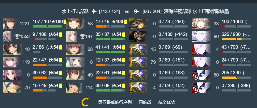 E5P4甲斩杀，武藏栗田punch恐怖如斯 NGA玩家社区