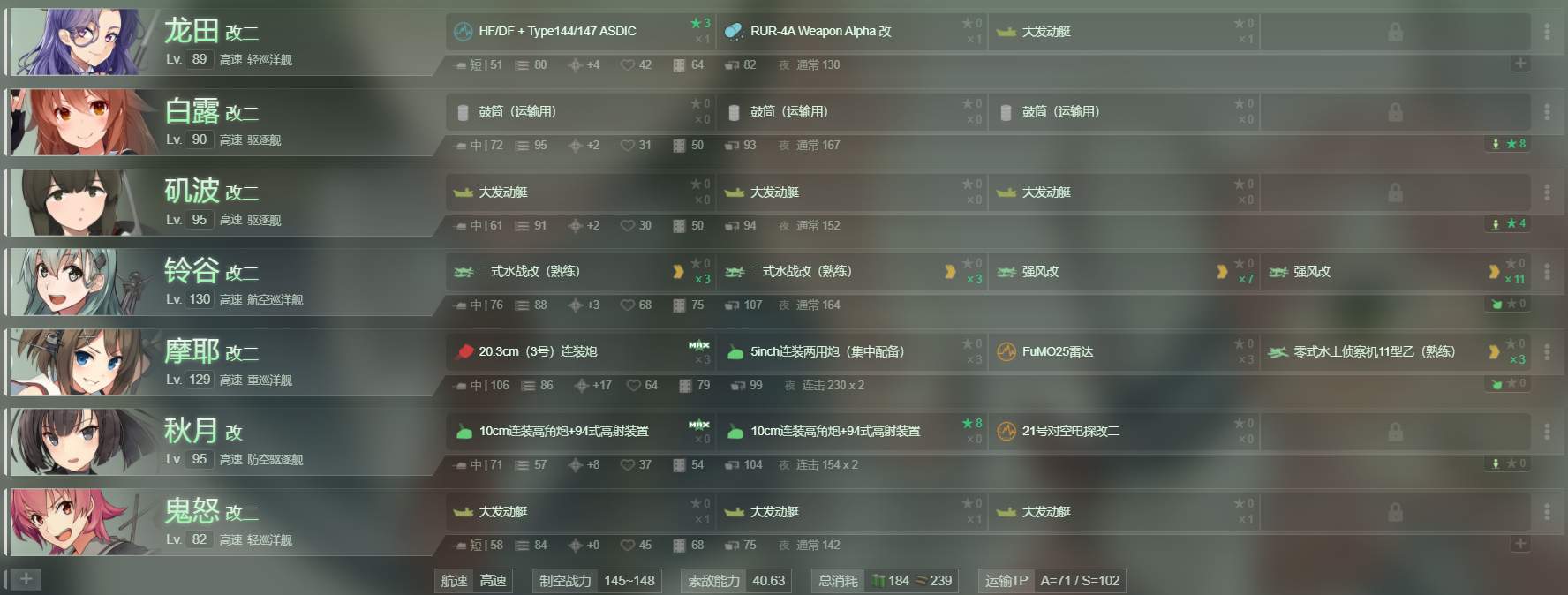 [舰colle] [春活攻略][尽量全甲][低配]仍然尽力全甲的低配(限前段)攻略(E1，E2，E3整理版完成，E4基础版完成，E5切乙，过了) 178