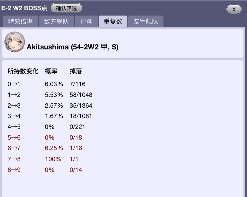E3P3一定要用山汐丸？ NGA玩家社区