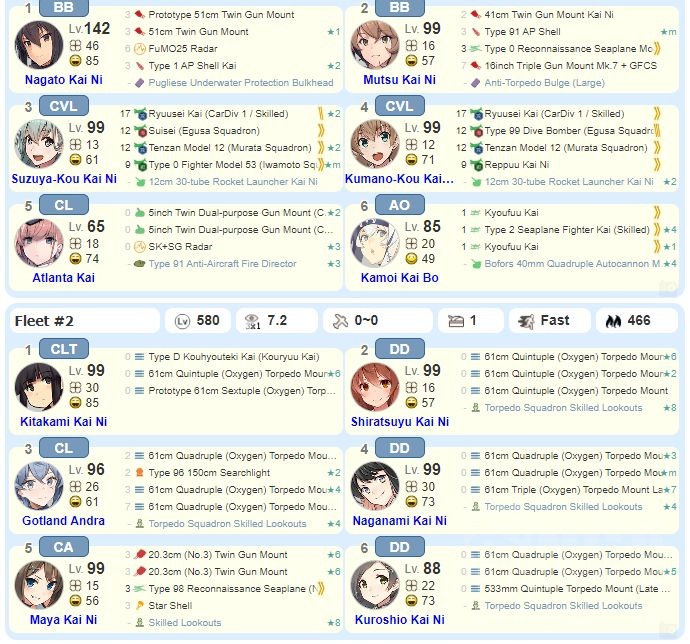 老咸鱼问问，目前推完e3p2运输等友军是不是比较好的活动规划？ NGA玩家社区