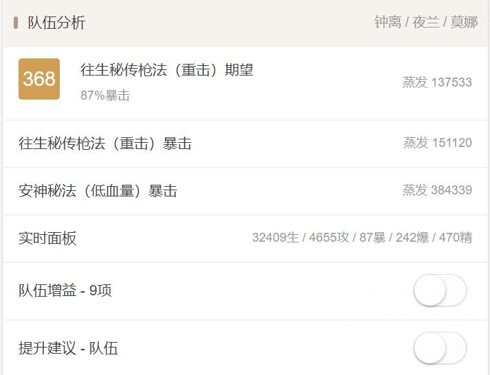 用ysin看了一下240(140圣遗物+100终末)精通生火暴追忆胡桃替换新圣遗物变化 NGA玩家社区