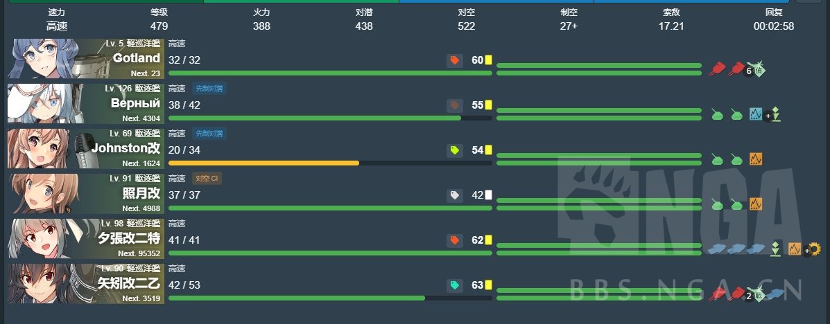 [舰colle]求E5P1丙打捞省铝配置 NGA玩家社区