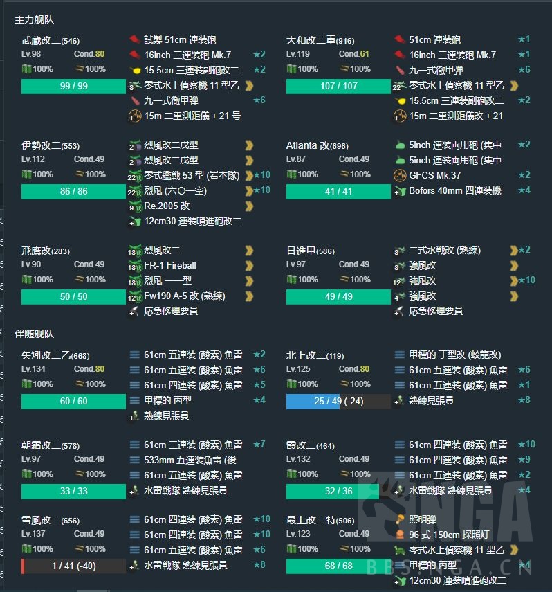 [舰colle] 救救非提，E5已经打了20万油了 NGA玩家社区