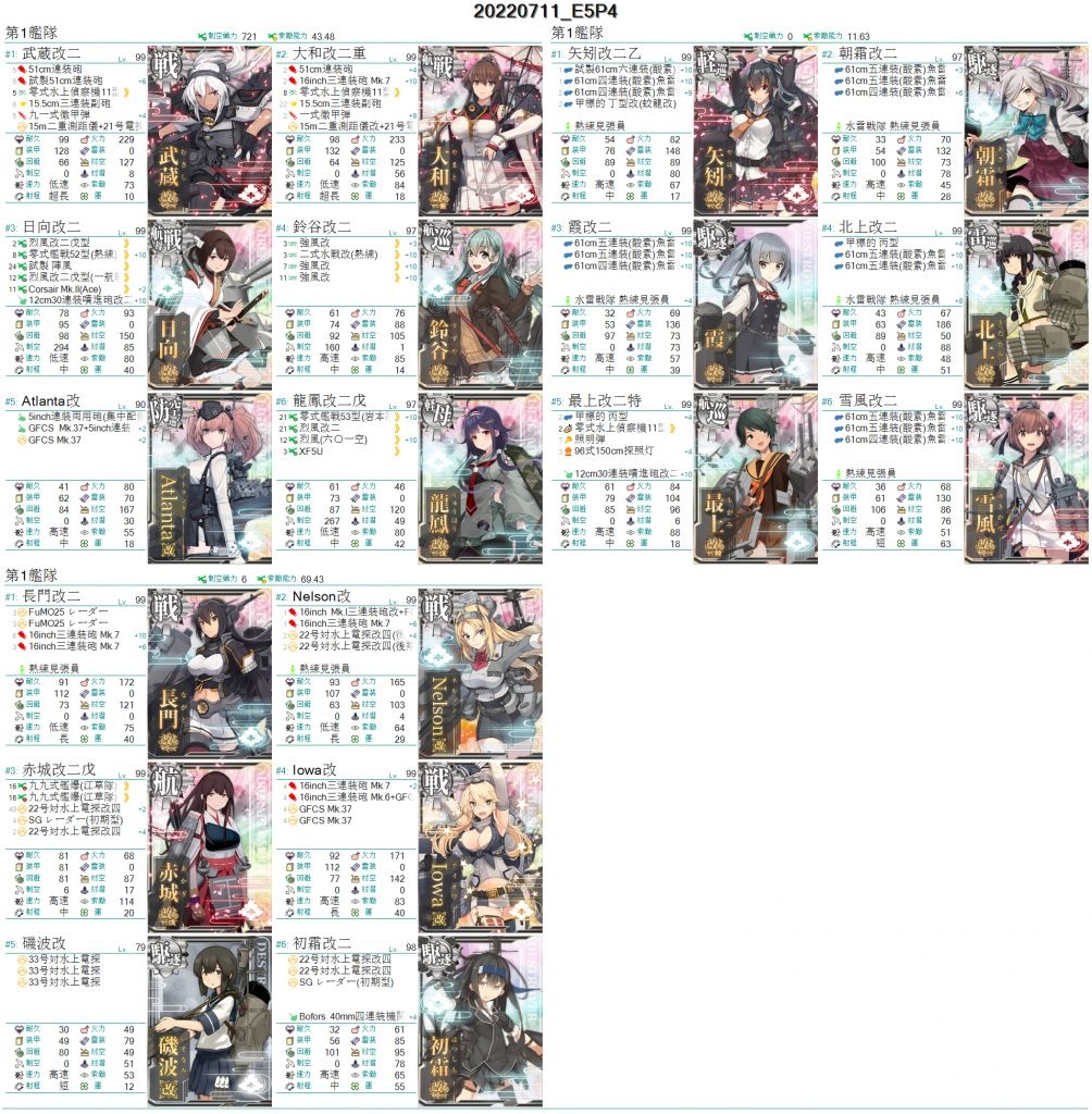 (已斩，感谢各位大佬)E5P4卡斩10W油了，支援+陆航经常都清不光二队的4个球，求诊断与建议 NGA玩家社区