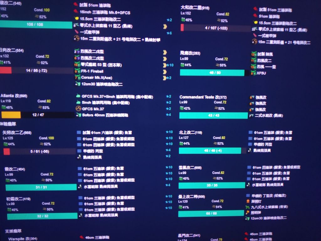 [舰colle] E5P4 友军MVP贾努斯，在此感谢大家两天里不断的支持鼓励，谢谢大家 NGA玩家社区