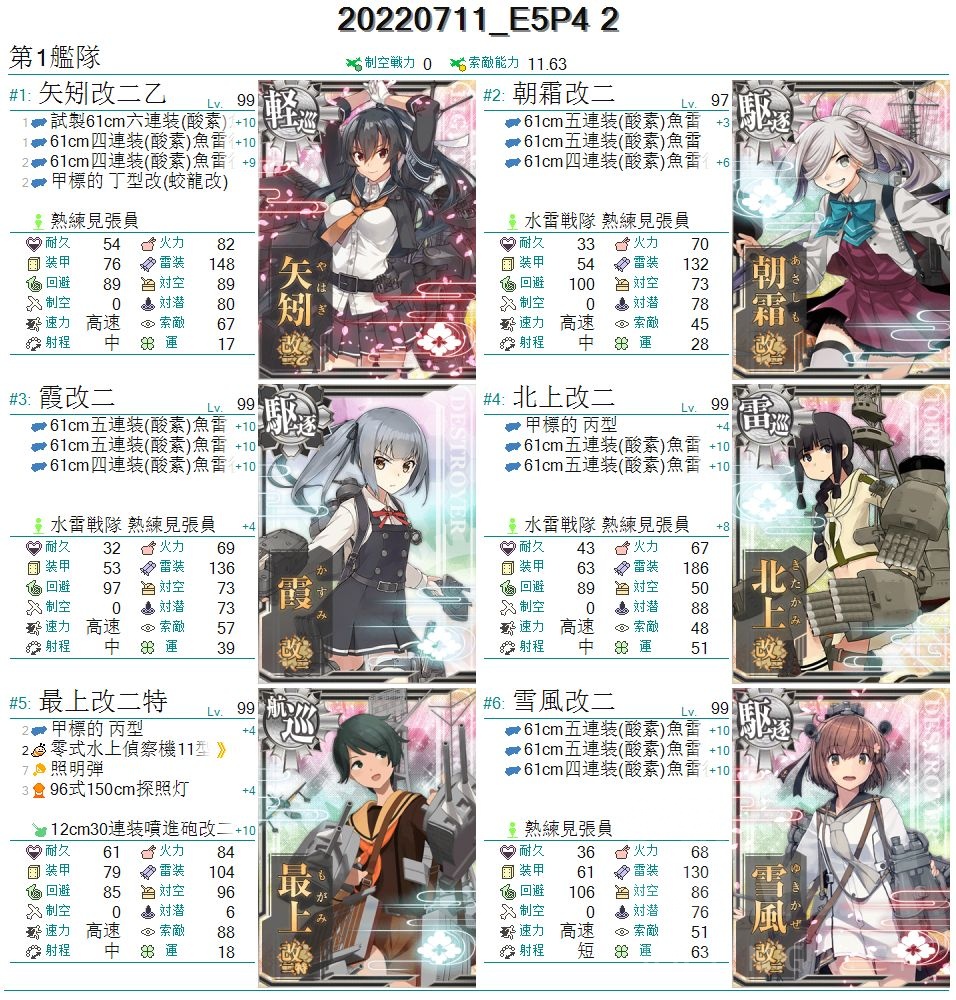 (已斩，感谢各位大佬)E5P4卡斩10W油了，支援+陆航经常都清不光二队的4个球，求诊断与建议 NGA玩家社区