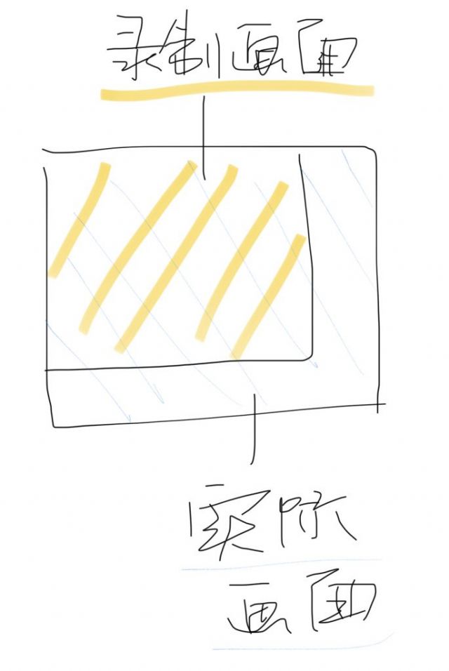 [求问]用obs录制vr游戏总是画面不全该怎么拯救 NGA玩家社区