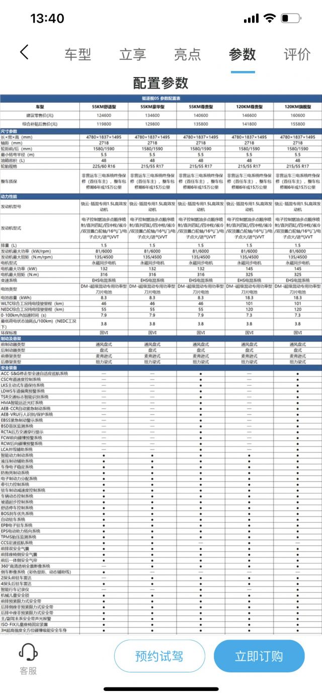 秦dmi和驱逐舰05为啥都推荐120km的 55km不行吗 NGA玩家社区