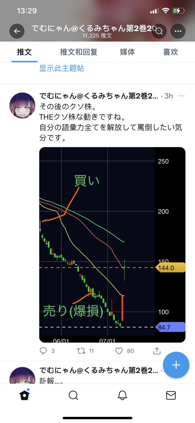 《fx战士久留美》作者在炒股 178