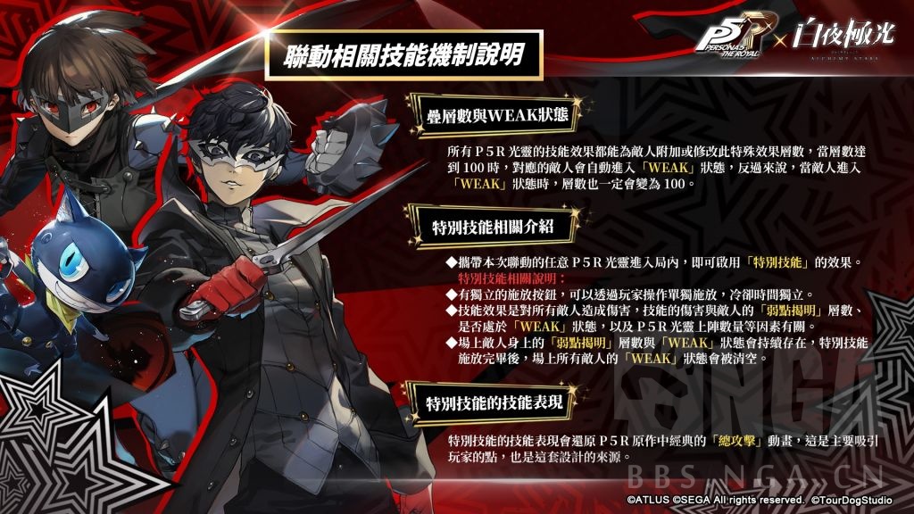 [P5R联动] 那么问题来了，五人总攻击要打出多少伤害，P5R队伍才能具备合理的强度? NGA玩家社区