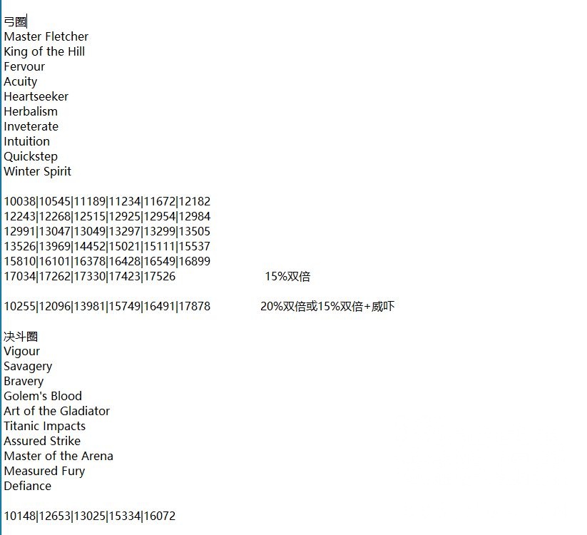 [国服] 永恒珠宝的表格，YYDS！ 178