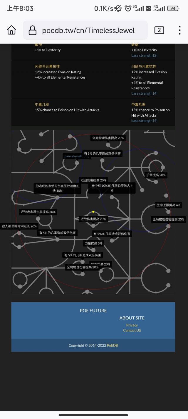 [国服] 永恒珠宝的表格，YYDS！ NGA玩家社区