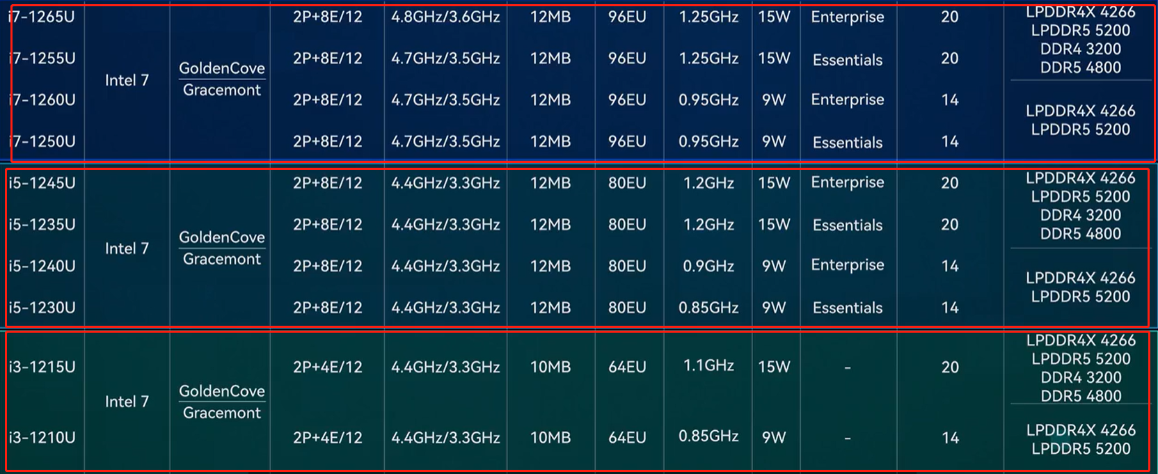 是8100不太行还是miui不太行 NGA玩家社区