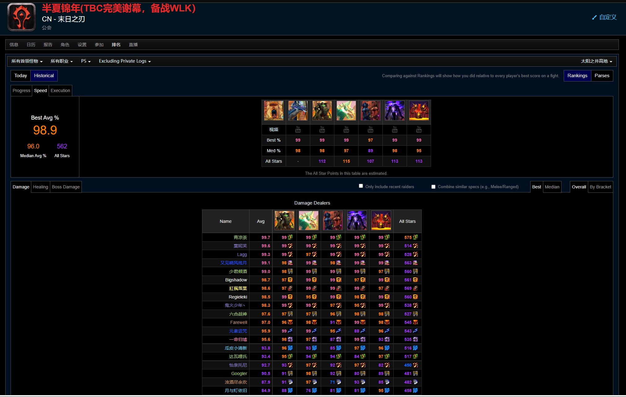 [巫妖王之怒] [一区] [部落] 首周SW全通备战WLK,末日之刃小型精英公会《半夏锦年》招募鸟德，术士，牧师 178