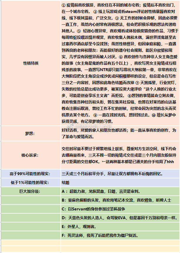 [大二氵]真·巨魔·二刺螈破防大二仙女现场 NGA玩家社区