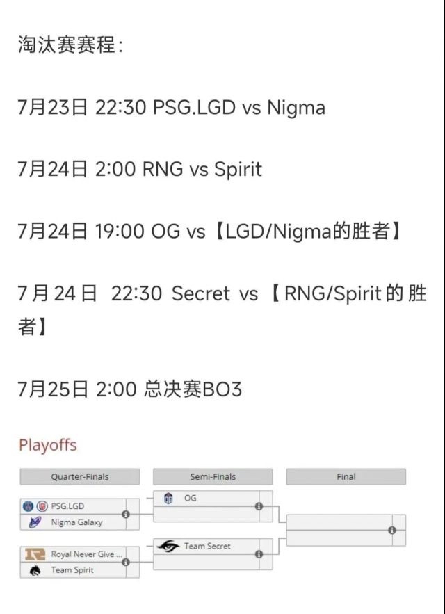 wow，没人发现么。重演ti9&ti10？ NGA玩家社区