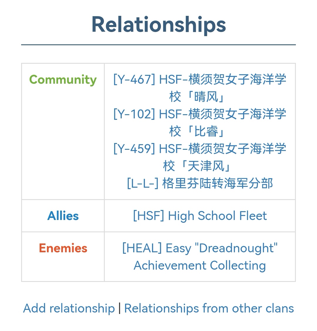 Y-118(已改回原名)，著名80分会长萌香惨遭群友黄金排位爆杀 NGA玩家社区