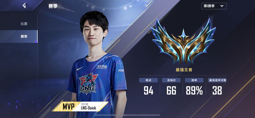 [电竞经理]Viper快毕业了 NGA玩家社区