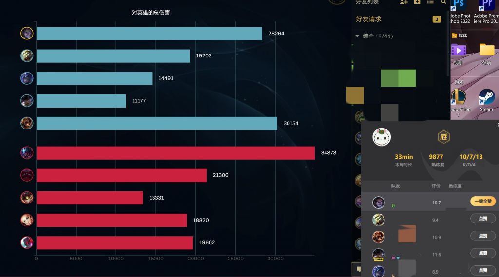 [游戏本体]一张图谈wegame评分的睿智 NGA玩家社区