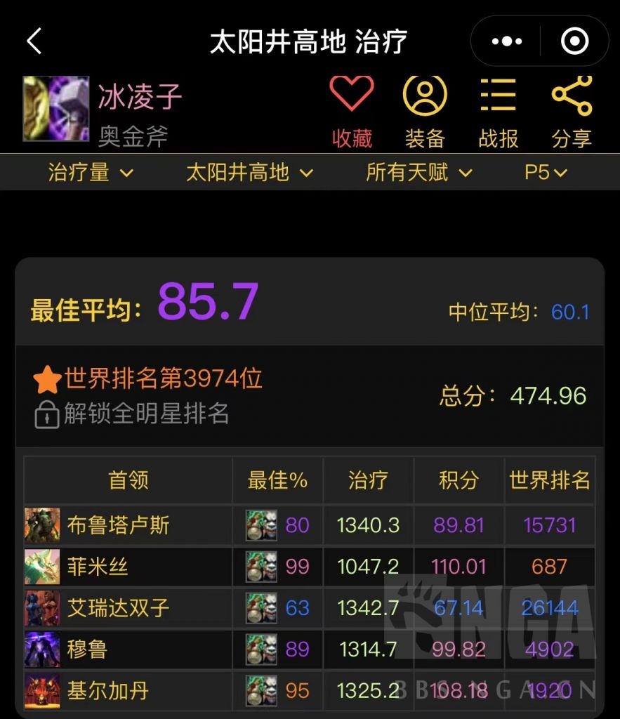 一区奥金斧奶骑电萨找个公会，全通经验，WCL可查 NGA玩家社区