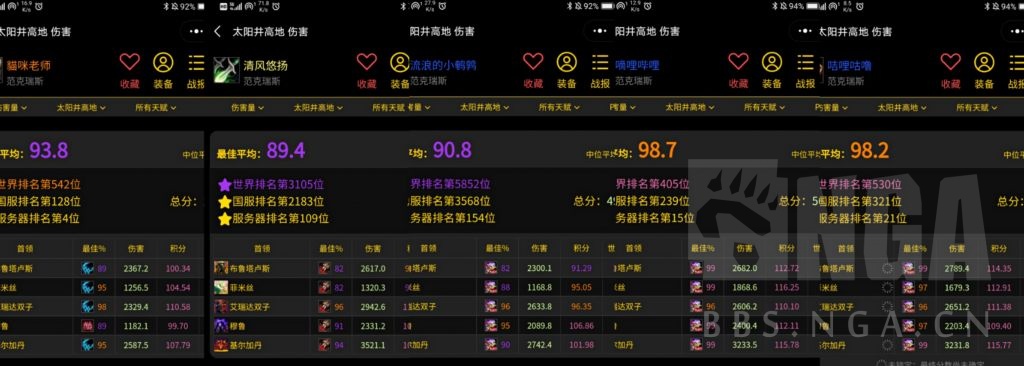 玛拉顿部落，"SSR ANGERFORGE"，包揽T8/T9三首杀头衔，冲击0BUFF25HLK，招募全职业优质玩家 NGA玩家社区