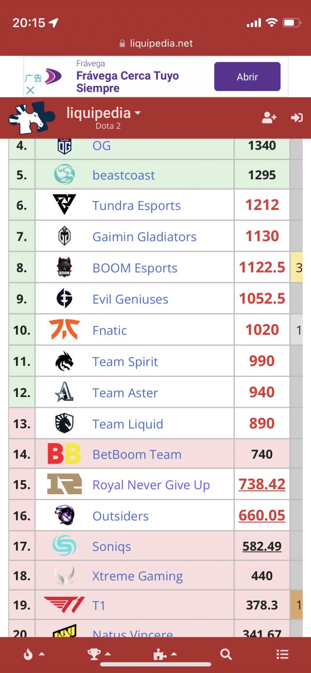 小超人来给大家计算一下RNG可能的TI积分情况 NGA玩家社区