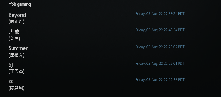 TI11中国区预选可能的分组 NGA玩家社区