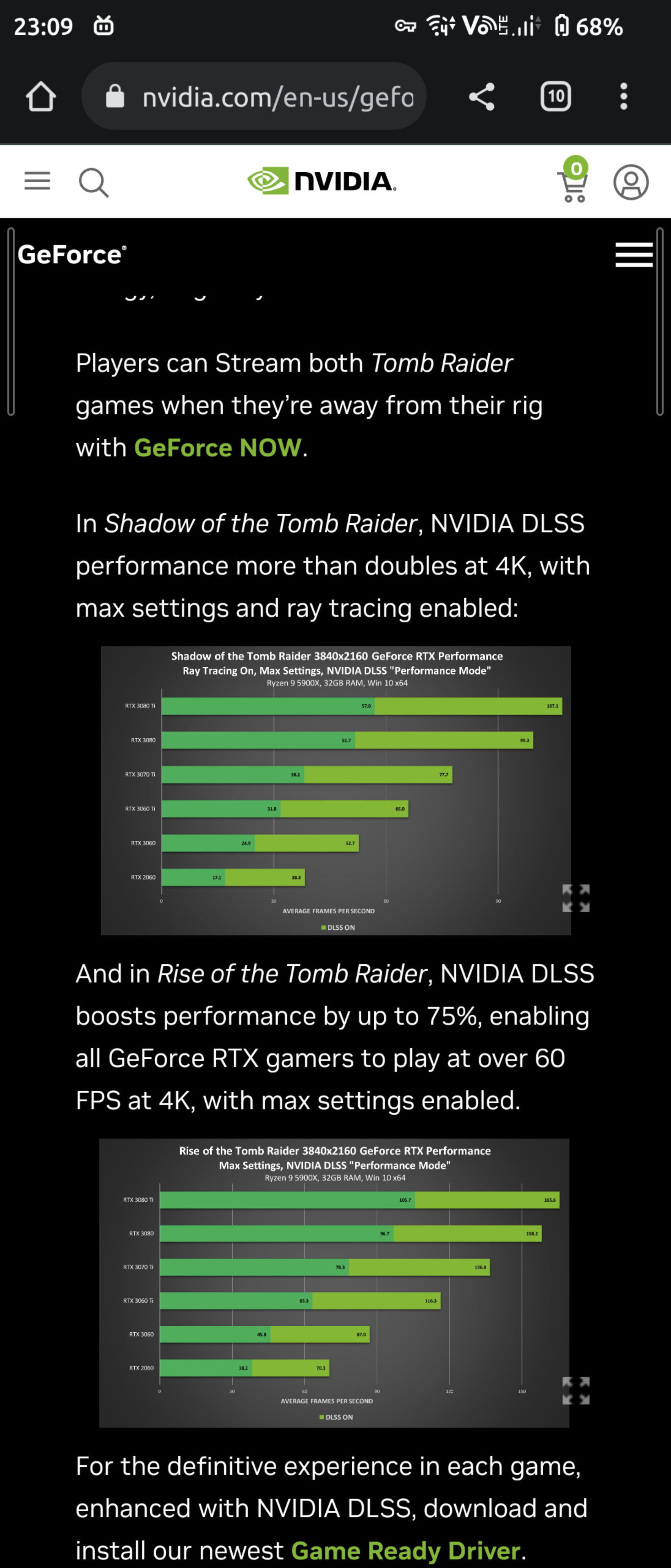 3060玩古墓丽影崛起最多70帧合理吗？ NGA玩家社区