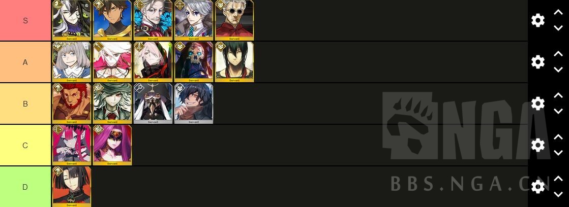 来做自己的fgo xp排行榜吧 NGA玩家社区