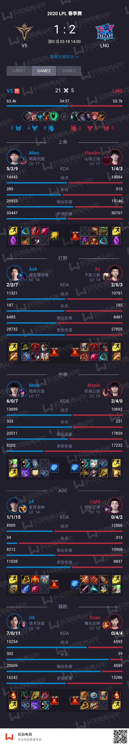 [本赛区赛事]当年V5是0杠几来着？ 178