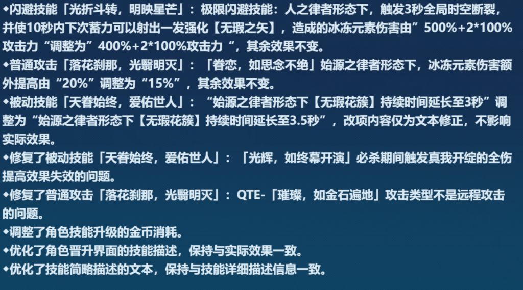 [csf氵] 人之律者v4调整 NGA玩家社区