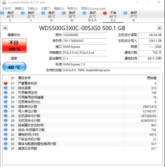 三星PM9A1看见论坛说有0E问题,却发现写入掉速 178
