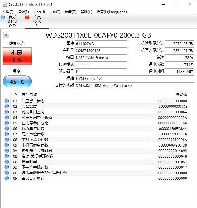 三星PM9A1看见论坛说有0E问题,却发现写入掉速 NGA玩家社区