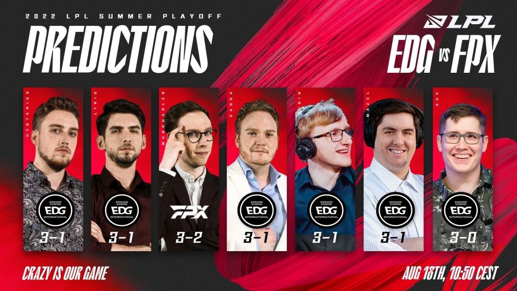[本赛区赛事]2022LPL“靠谱/不靠谱”预测·夏季赛季后赛EDG vs FPX NGA玩家社区