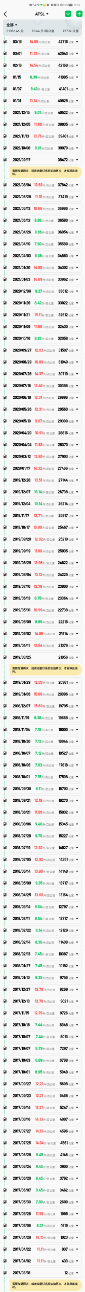 回过头来，是不是唯一能担起车版神车的车只有ATSL了 NGA玩家社区