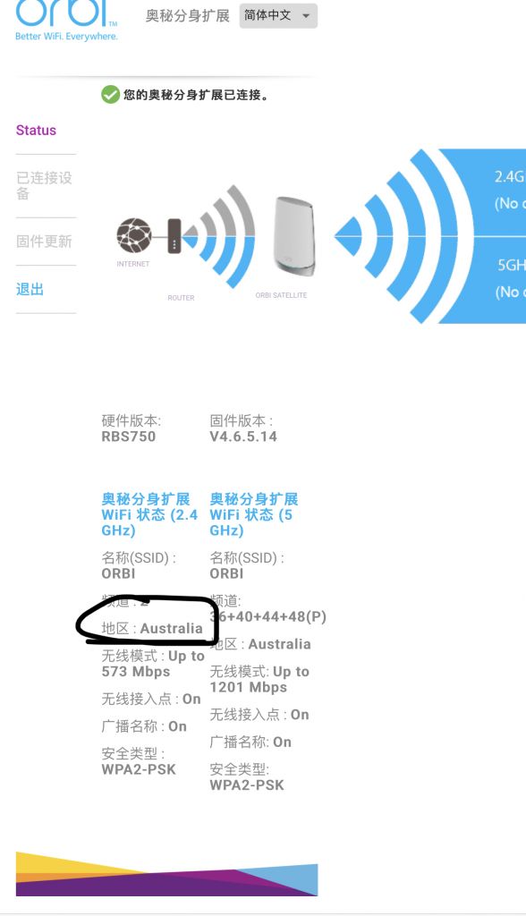 [硬件升级] NETGEAR RAX系列wifi6路由器锁区解决办法 NGA玩家社区