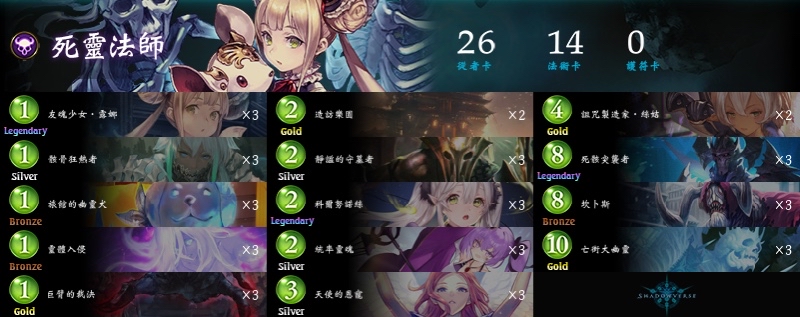 [赛事战报]JCG Shadowverse Open 22nd Season Vol.29(8/20)指定大赛(冠军土片法/弃牌鬼，亚军双子葬送死/土片法) NGA玩家社区