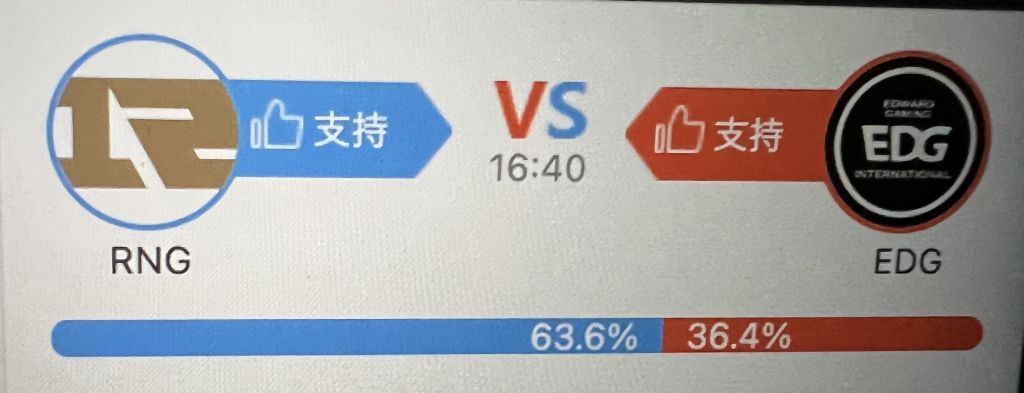 [本赛区赛事]这还是S11拿了冠军达成大满贯的EDG NGA玩家社区