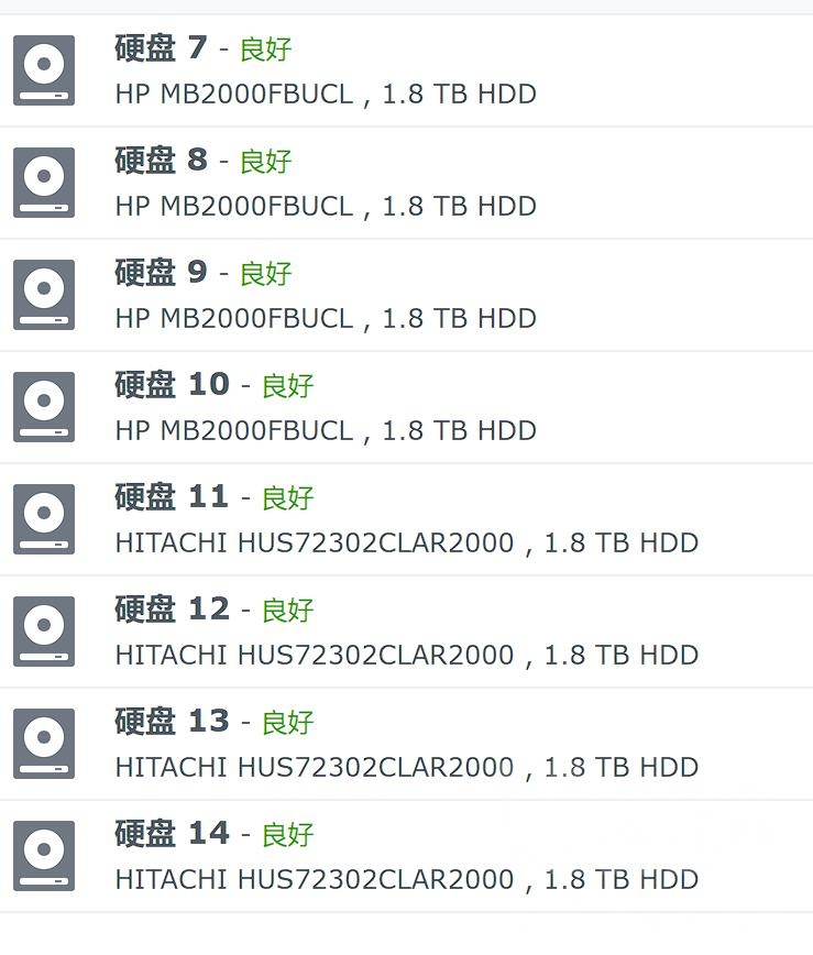 [电脑硬件] 骨折价出一堆正常使用SAS硬盘，2T*8+3T*1，NGA朋友送SAS直通卡。 NGA玩家社区