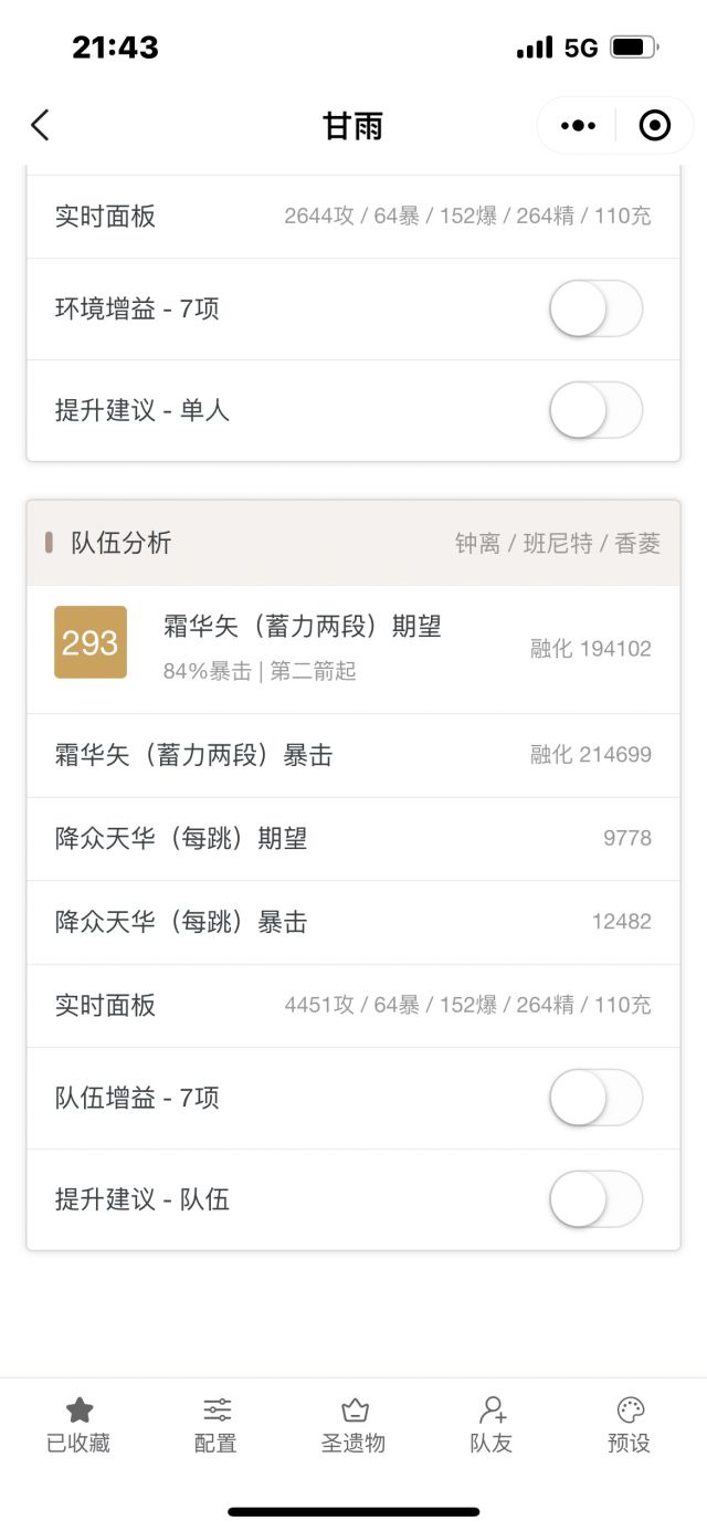 [数据讨论]想看一下大佬们小助手融甘的dps 178