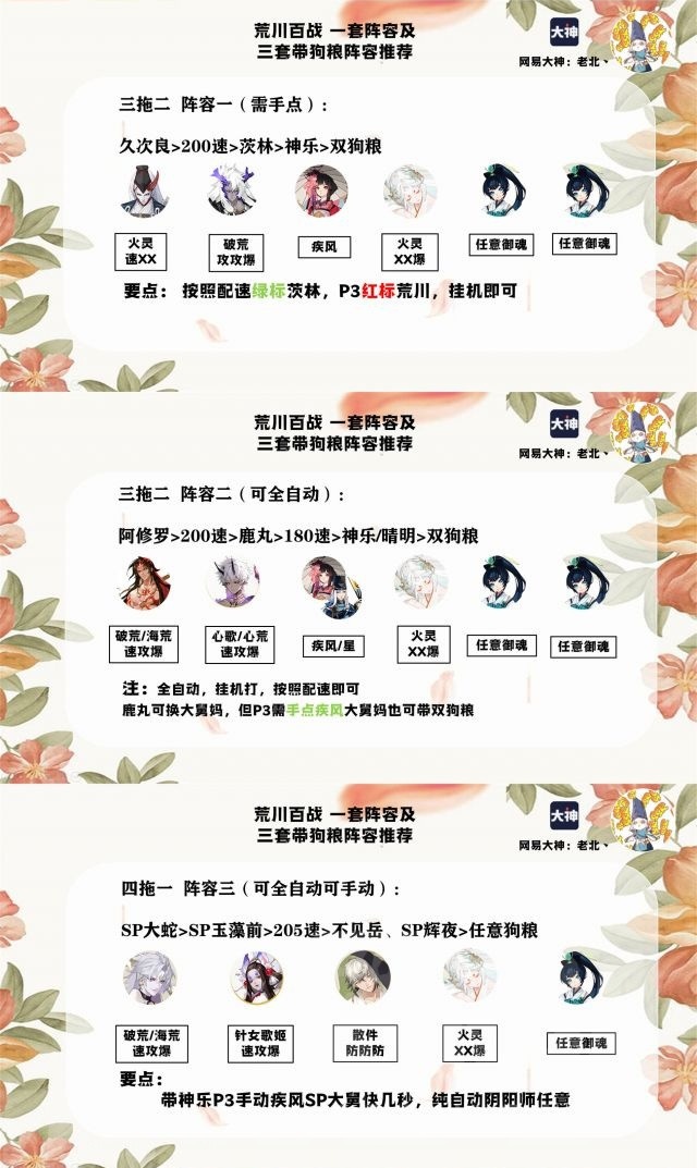 [攻略] 荒川百战 一套阵容及带狗粮阵容推荐 新补充无SSR/SP通关视频版 NGA玩家社区