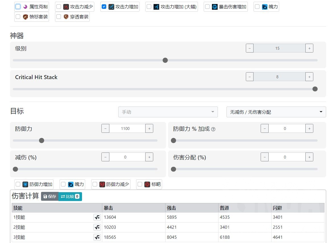 [数据讨论]光狼枪5000 300 NGA玩家社区