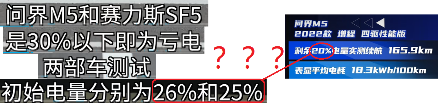 易车横评M5，唐DMP，摩卡DHT PHEV NGA玩家社区