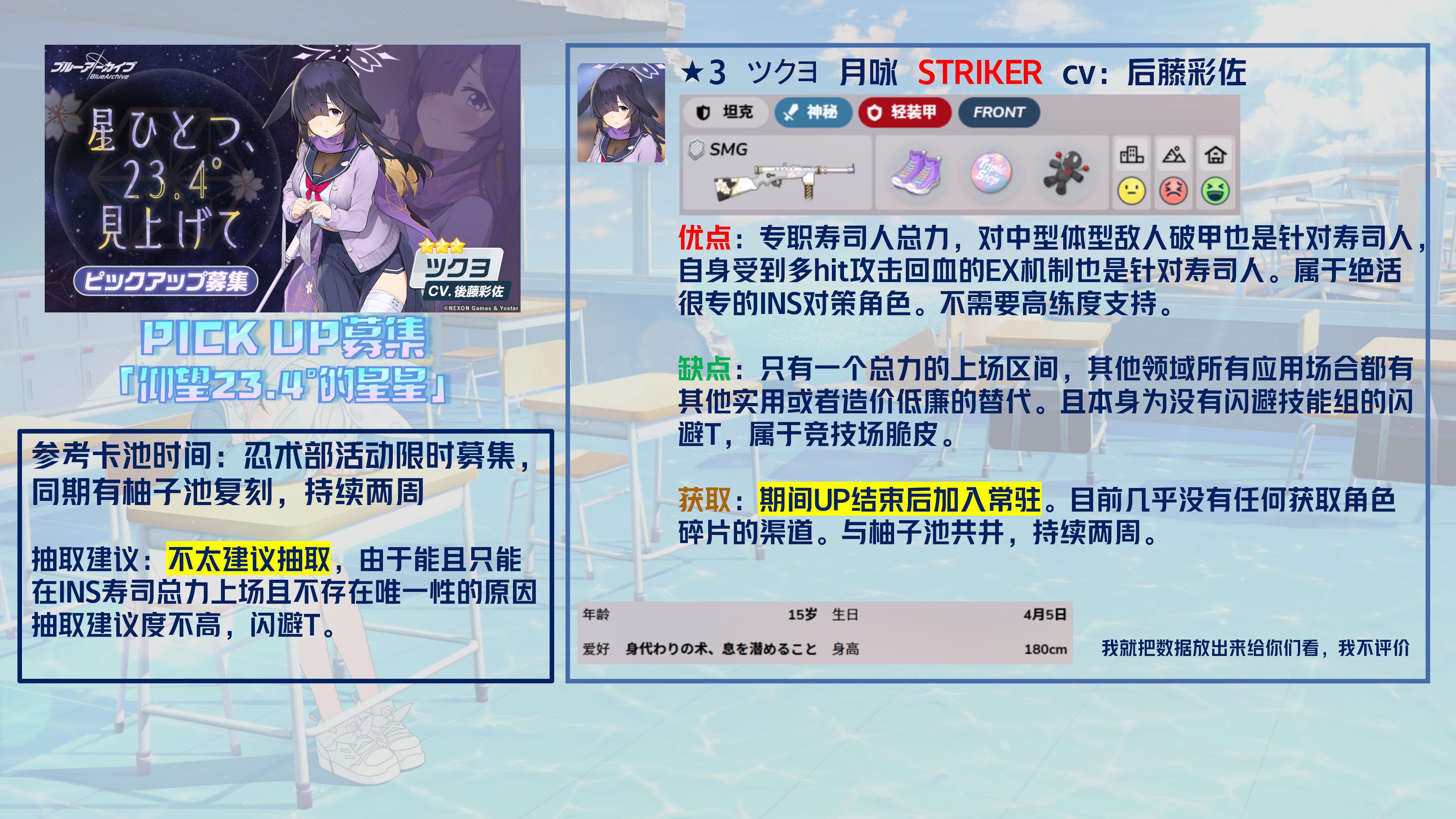 [国际服抽卡建议]碧蓝档案千里眼一览·叁 (从一周年后开始，截至水大叔FES) 178