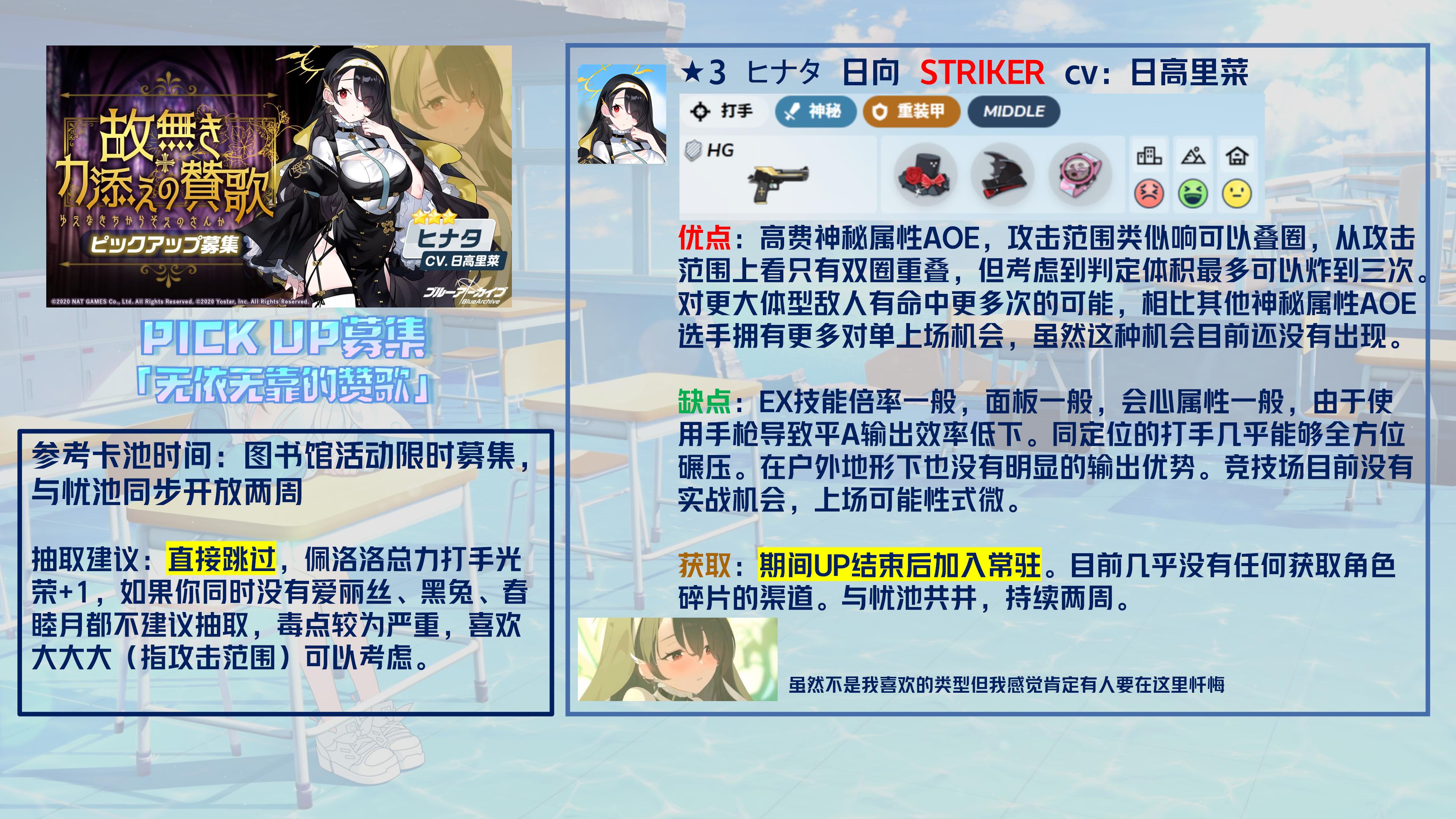 [国际服抽卡建议]碧蓝档案千里眼一览·叁 (从一周年后开始，截至水大叔FES) 178