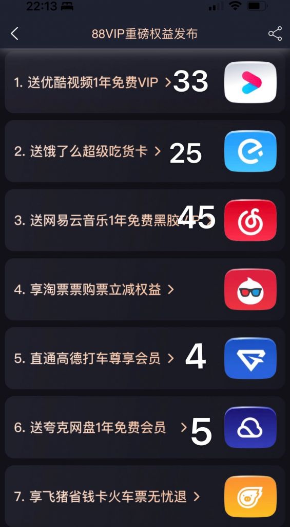 出88vip附带的权益 NGA玩家社区